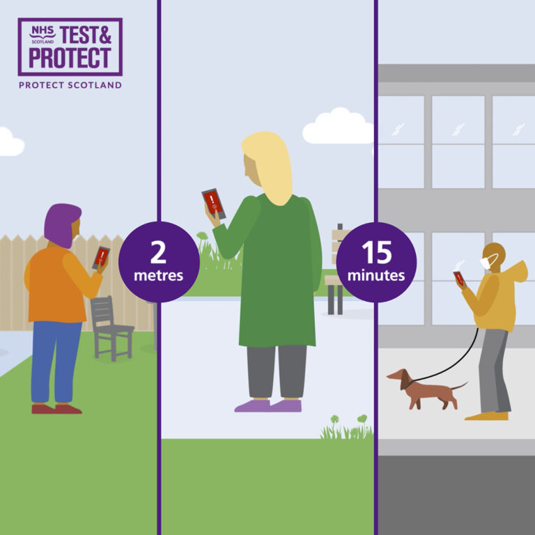 Get the app and Protect Scotland from coronavirus - NHS Western Isles ...