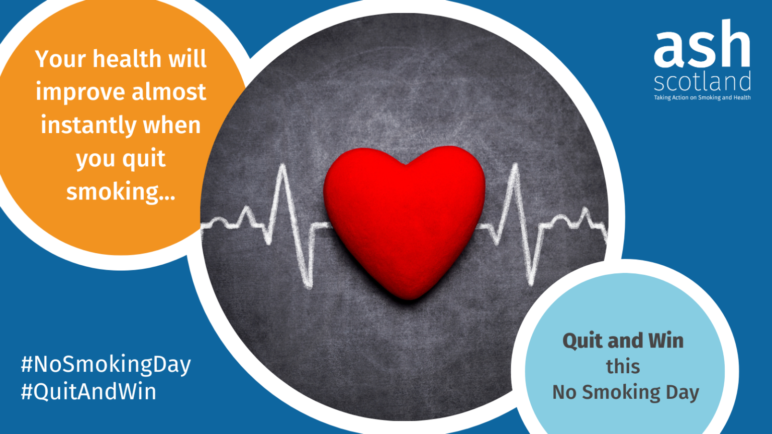 Western Isles residents who smoke urged to ‘Quit and Win’ on No Smoking ...