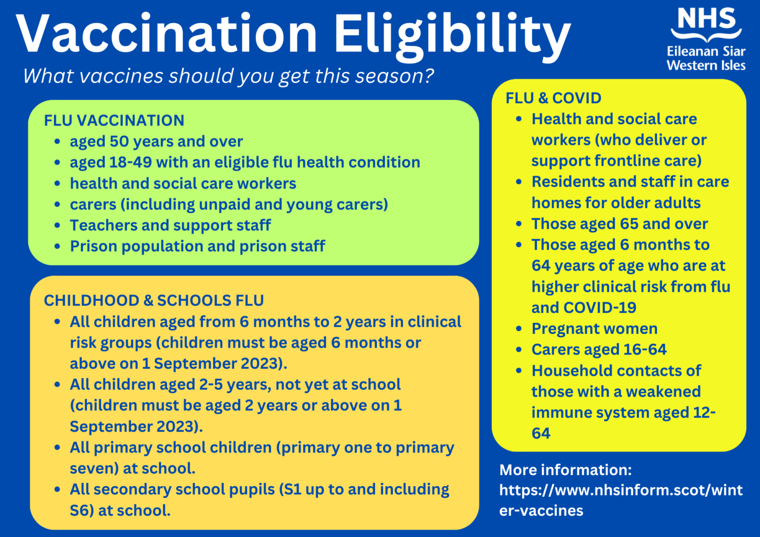 Update on the Winter flu and COVID-19 Vaccination Programme - NHS ...