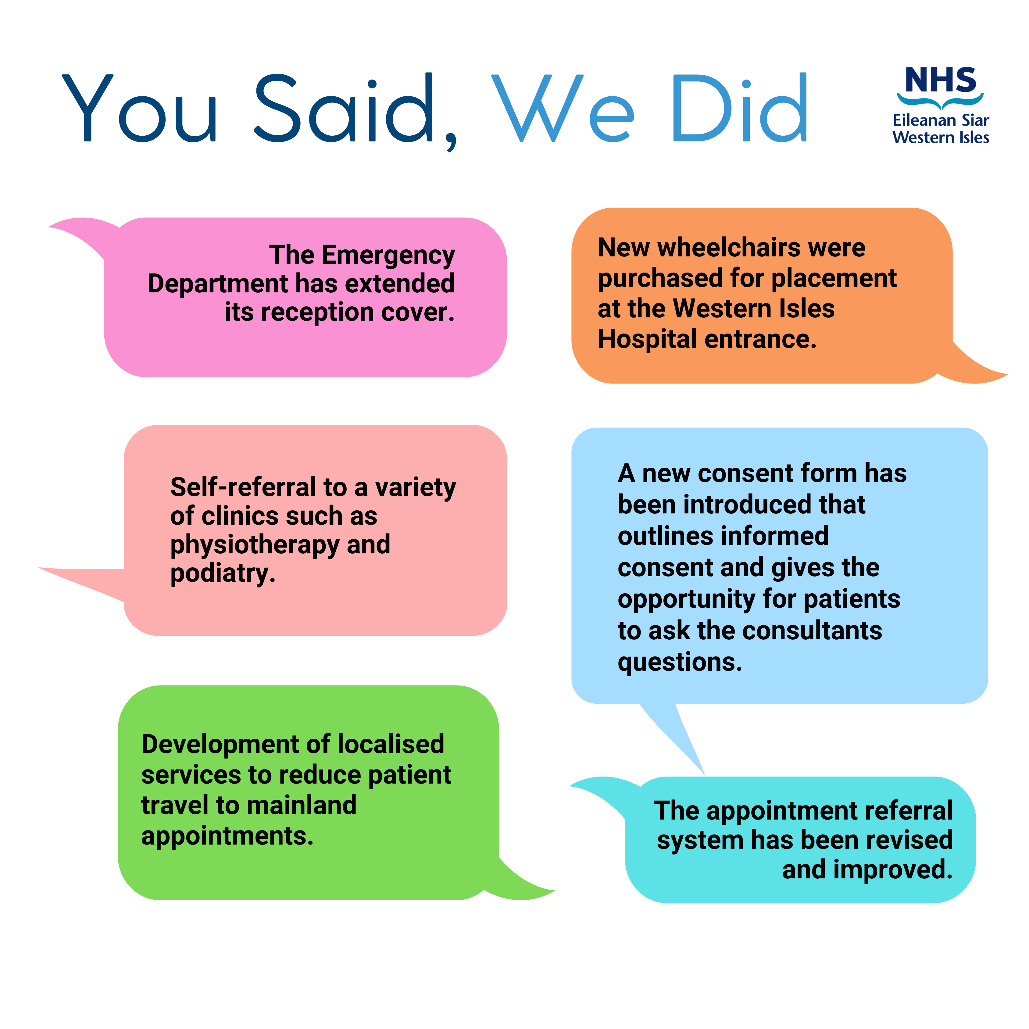 You Said, We Did - NHS Western Isles | Serving the Outer Hebrides of Scotland.